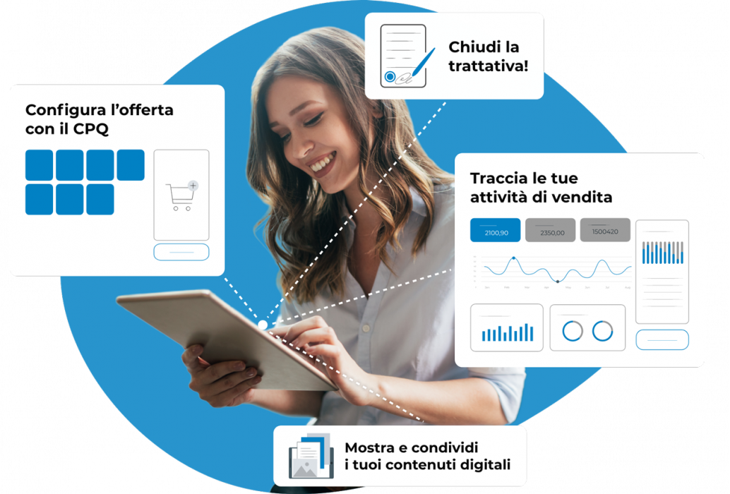 Digitalizza il processo di vendita – intendo